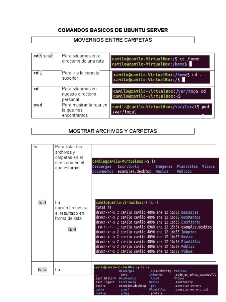 Comandos Basicos de Ubuntu Server | PDF | Archivo de computadora ...