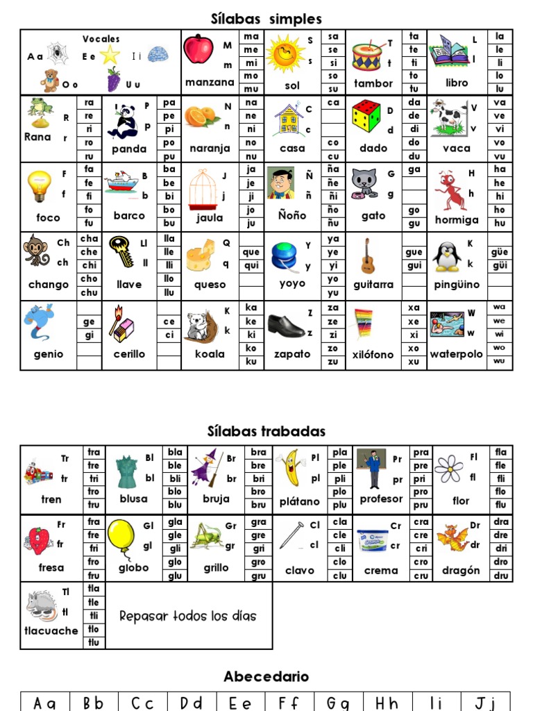 Sílabas y Abecedario en Español | PDF