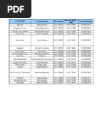 Sap SD FSD | PDF | Use Case | Specification (Technical Standard)