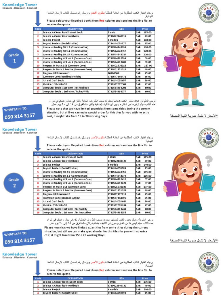 Grade: Code Description Isbn Price | PDF | Common Core State Standards ...