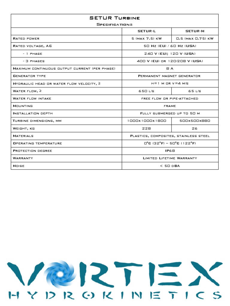 SETUR Turbine Specs | PDF