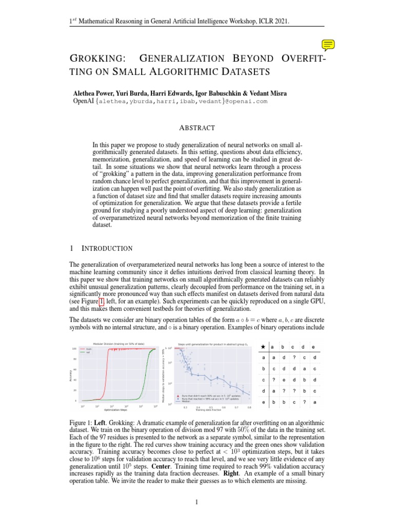 Grokking - Generalization Beyond Overfitting On Small Algorithmic ...
