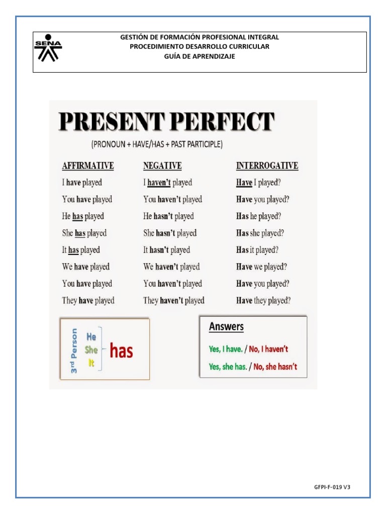 Present Perfect Final | PDF