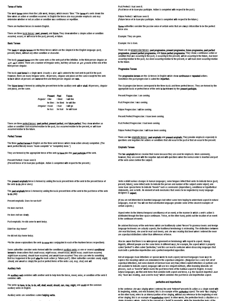 Intensive Handouts | PDF | Perfect (Grammar) | Grammatical Tense