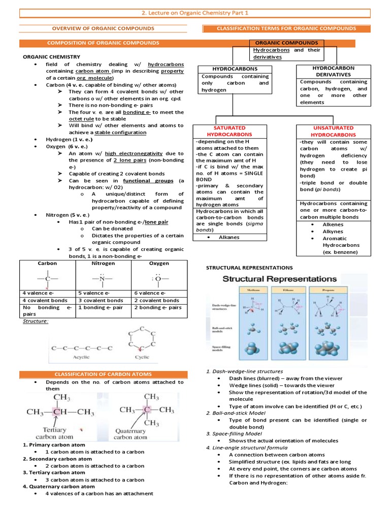 Lecture On Organic Chemistry Part 1 | PDF | Alkene | Alkane