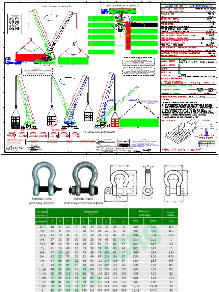 Plano de Rigging (Norte Geradores) | PDF | Guindaste (máquina) | Infraestrutura de transporte