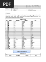 Kosakata Kaigo | PDF