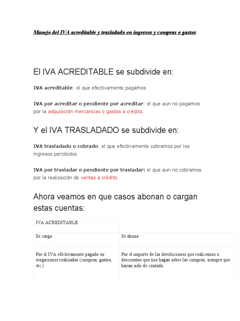 Manejo Del IVA Acreditable y Trasladado en Ingresos y Compras o Gastos ...