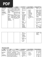 Disudrin: Uses, Dosage, and Side Effects | PDF | Clinical Medicine ...