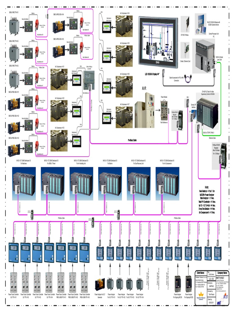 LED SCADA Display 40": Dell Optip Lex 790 | PDF | Scada | Computer Hardware