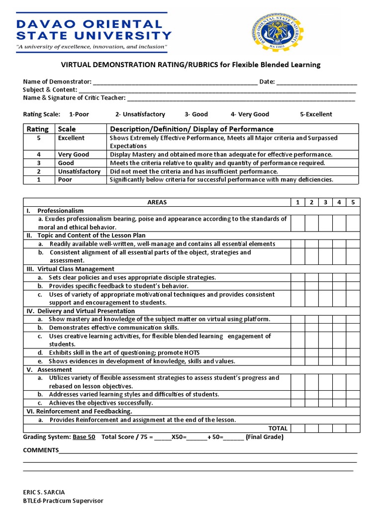 VIRTUAL DEMONSTRATION RATING/RUBRICS For Flexible Blended Learning ...