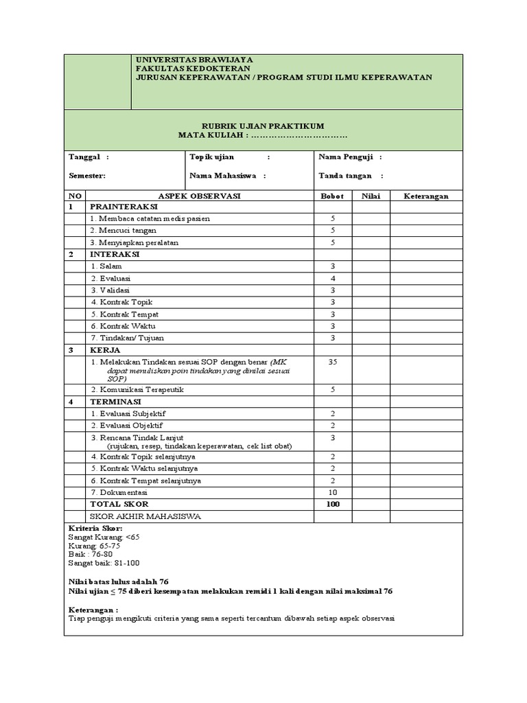 SP HDR, Isos, Halu, Waham | PDF