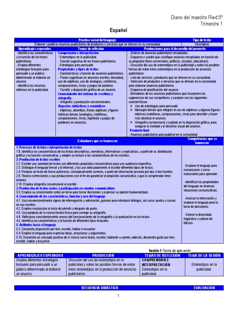 Planeacion Semana 7 Quinto Grado | PDF | Control de la natalidad ...