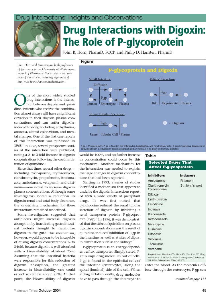 Drug Interactions of Digoxin - P-Glycoprotein | Pharmacy | Diabetes ...