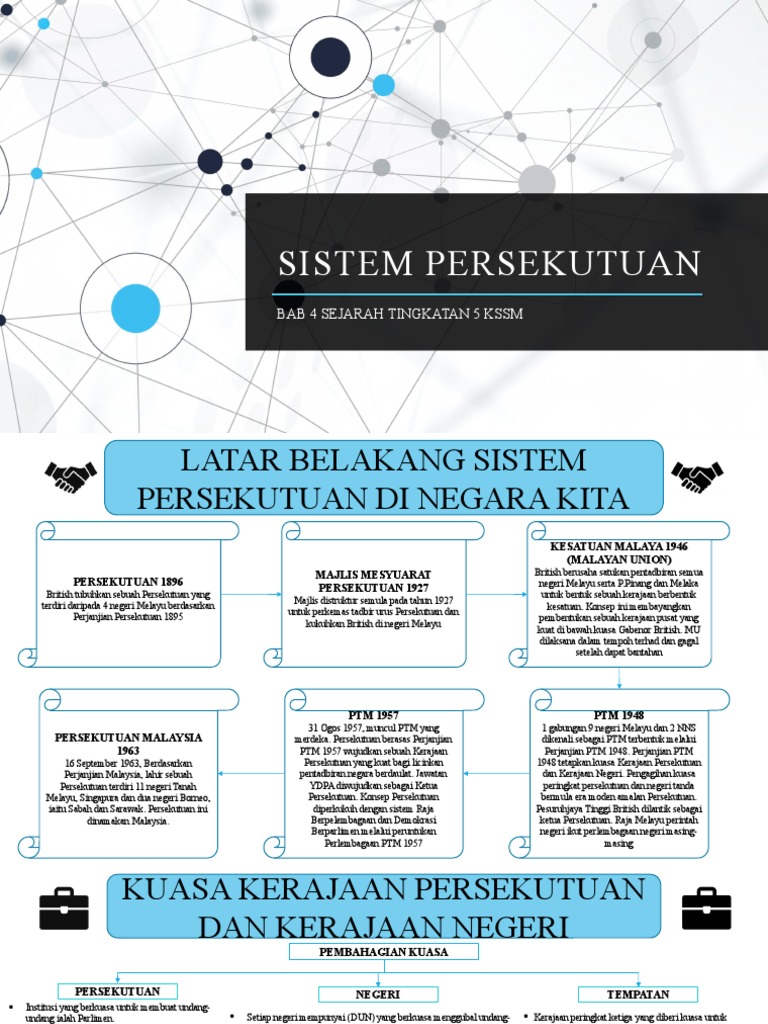 Sistem Persekutuan | PDF