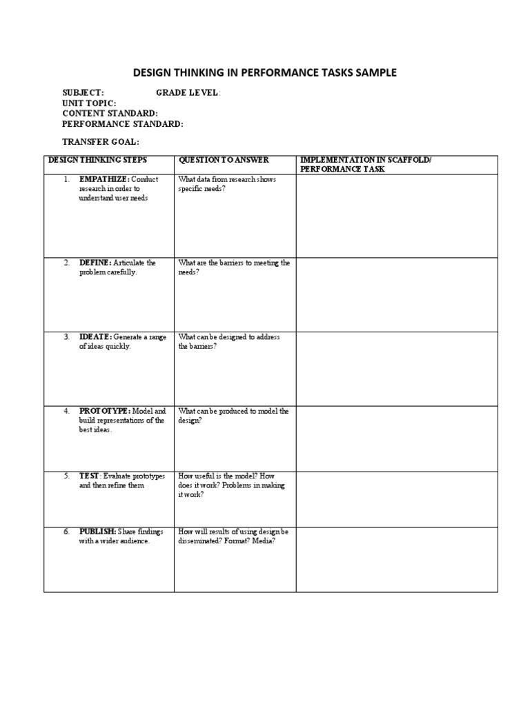 Design Thinking in Performance Tasks Sample | PDF | Art