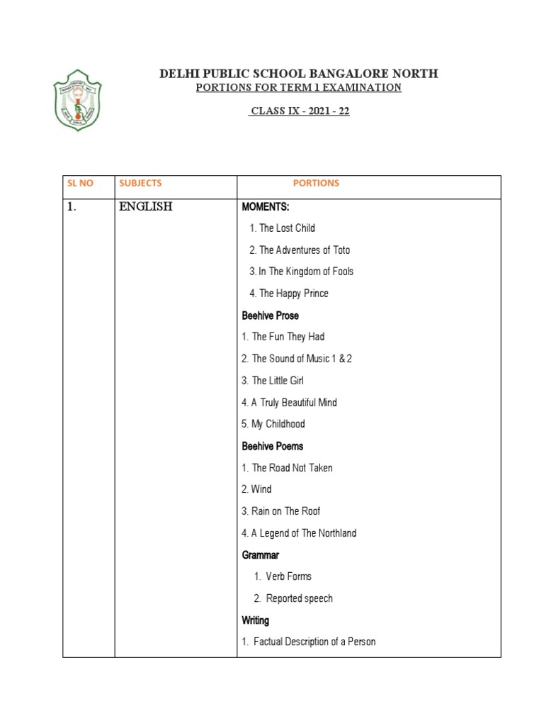 Term 1 Portion Class 9 | PDF