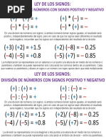 Reglas Básicas Algebraicas | PDF | Métodos y materiales de enseñanza