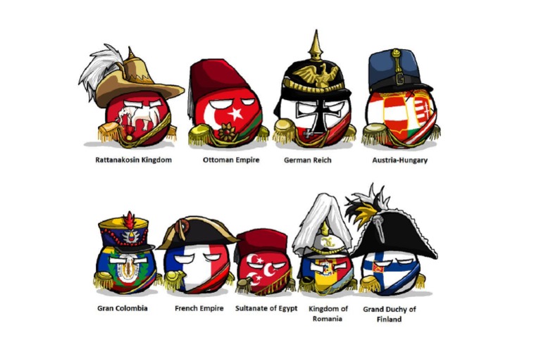 Country Balls | PDF