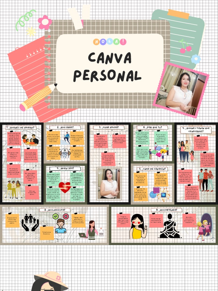 Canva - Personal | PDF | Cognición | Conceptos psicologicos