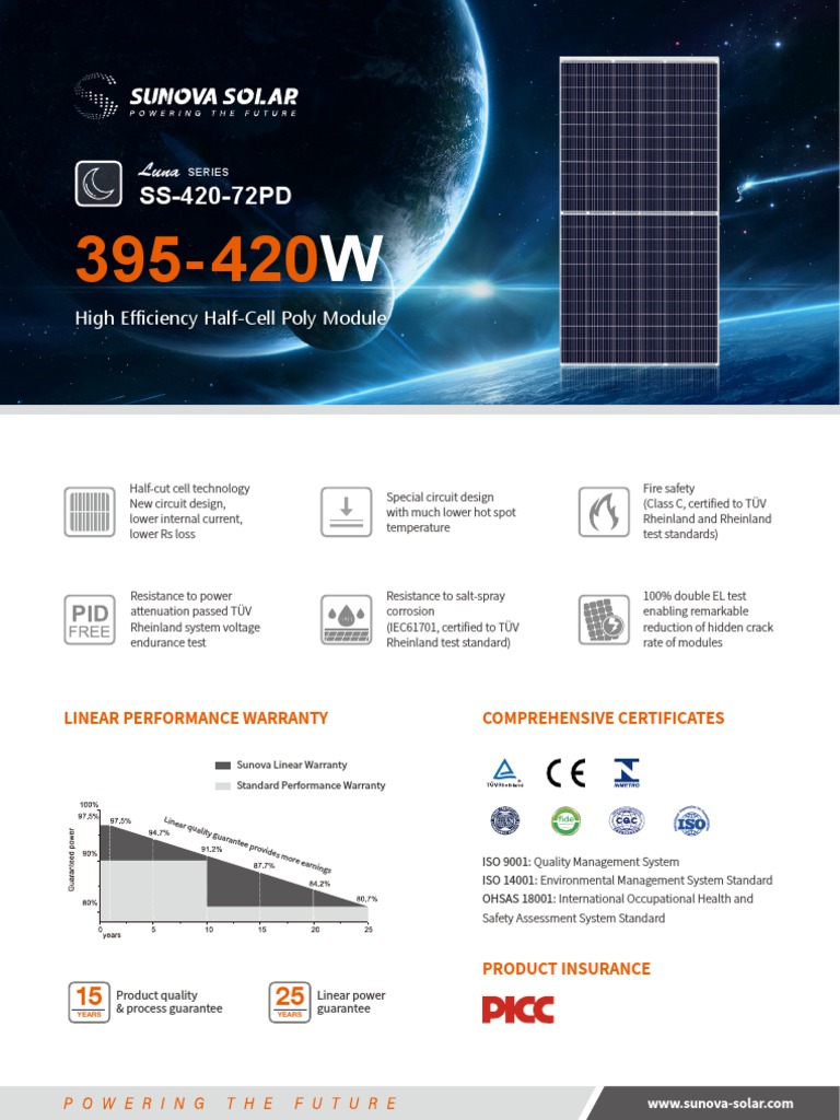 A5. Datasheet e Registros Inmetro | PDF | Electrical Engineering | Physical Quantities