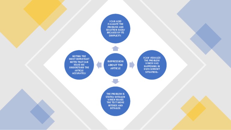 EAPP Module 2 Task 3 | PDF