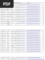 Rouse Avenue Court Video Links | PDF | Criminal Law | Government Of India