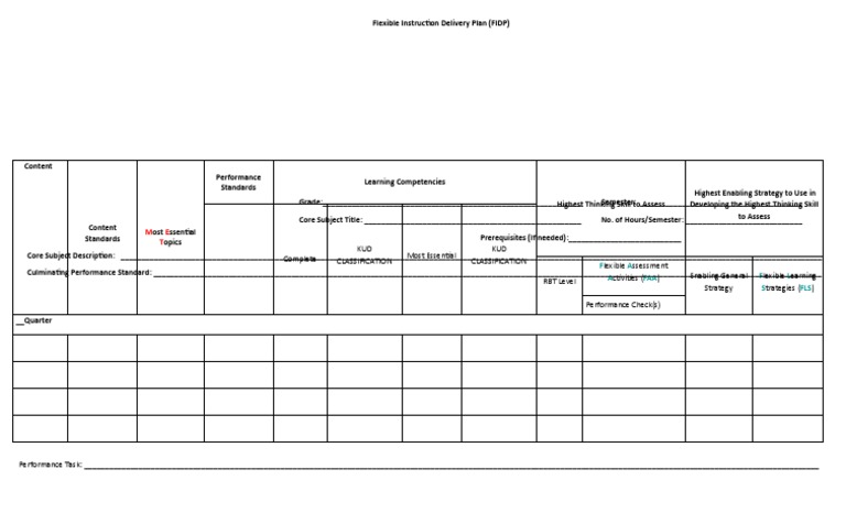 FIDP Template Godofredo Hermosura JR | Download Free PDF | Learning ...