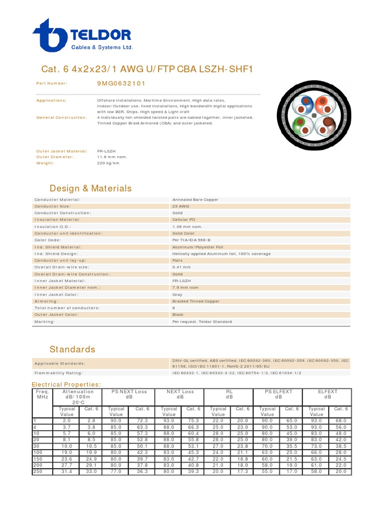Completed Datasheet For RS 485 Cat 6 Amor Cable | PDF | Electrical ...