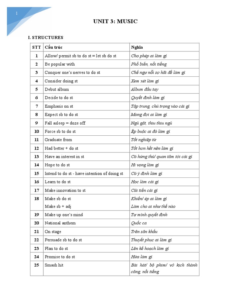 UNIT 3 - Structures | PDF
