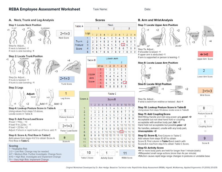 REBA Worksheet V 2.2 | PDF