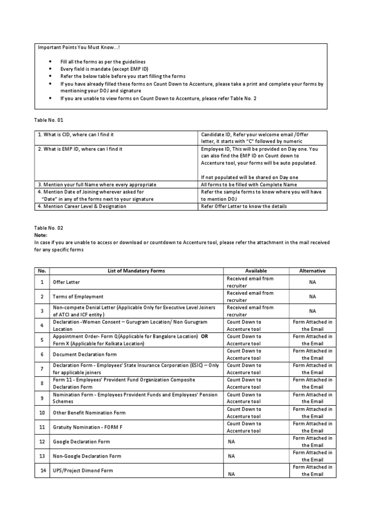 Reference Document - ATCI | PDF