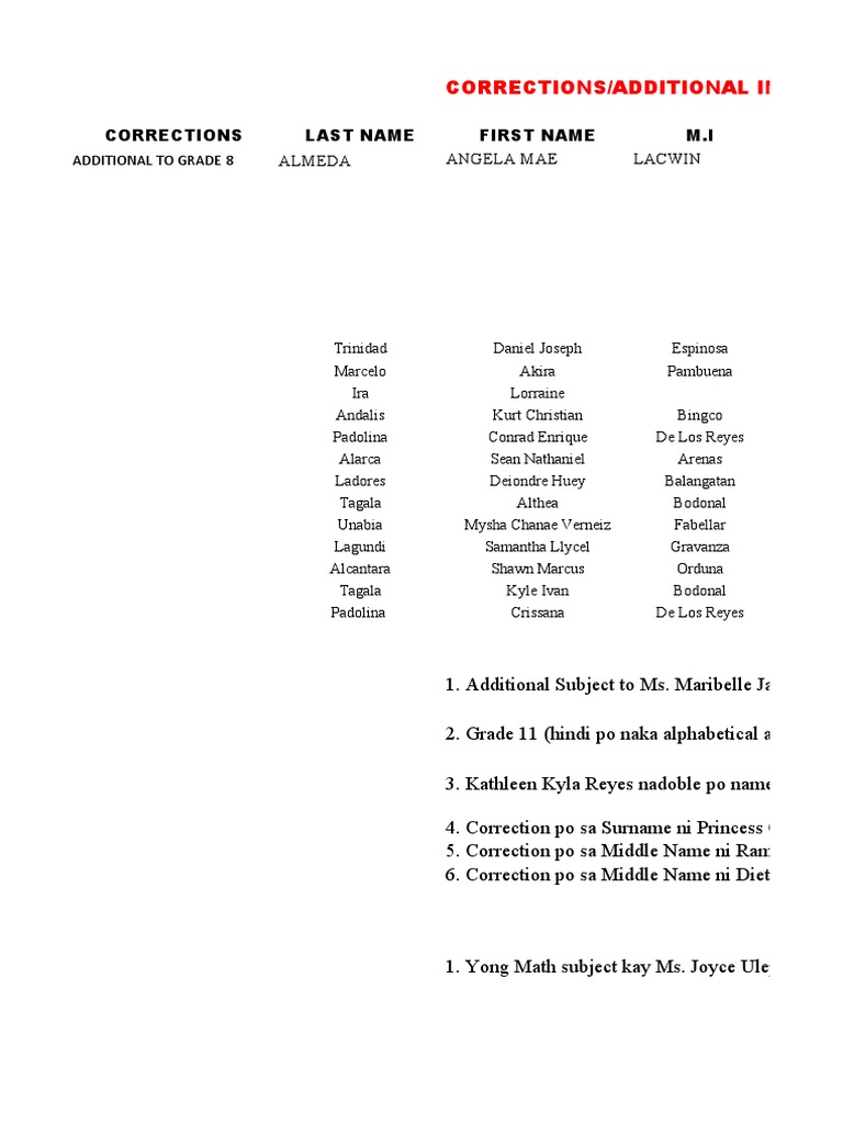 Coorection in Grades 4 - 6: Corrections/Additional Info of Students | PDF