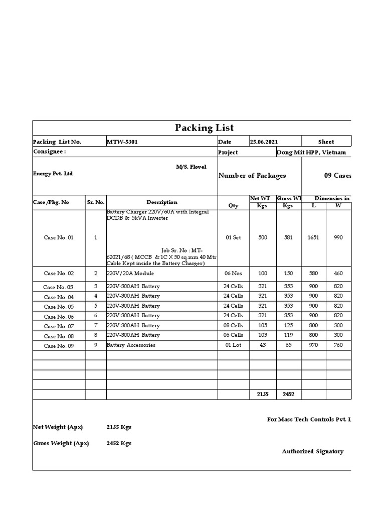 Packing List - DC System | PDF | Power (Physics) | Energy Technology