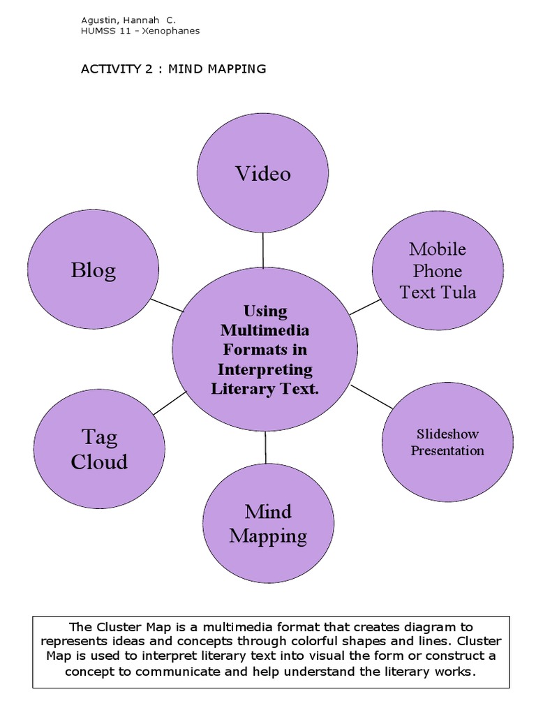 Cluster Map in Literary Text | PDF