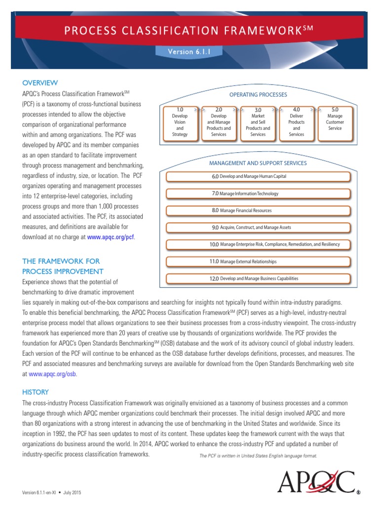 APQC PCF Ver 6.1.1-Final | PDF | Benchmarking | Business Model