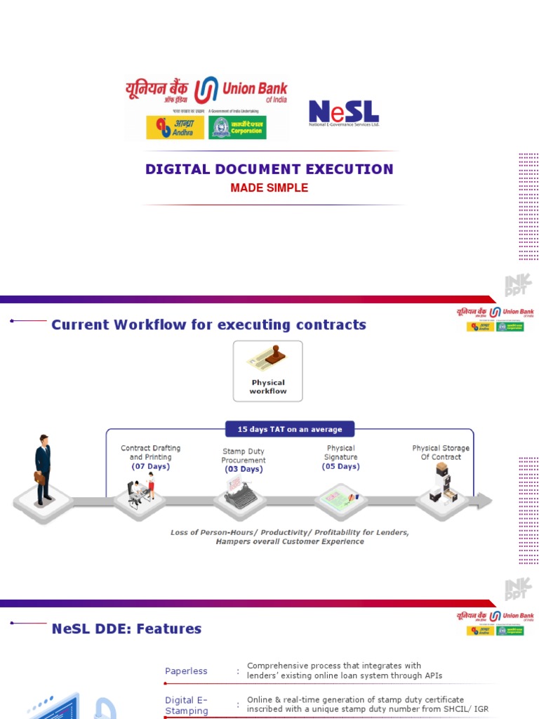 Digital Document Execution: Made Simple | PDF | Online And Offline | Loans