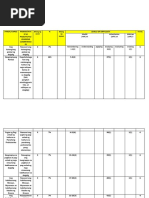 Tos-Ap-8-1st-Quater-District Unified Summative Test 2020-2021 | PDF