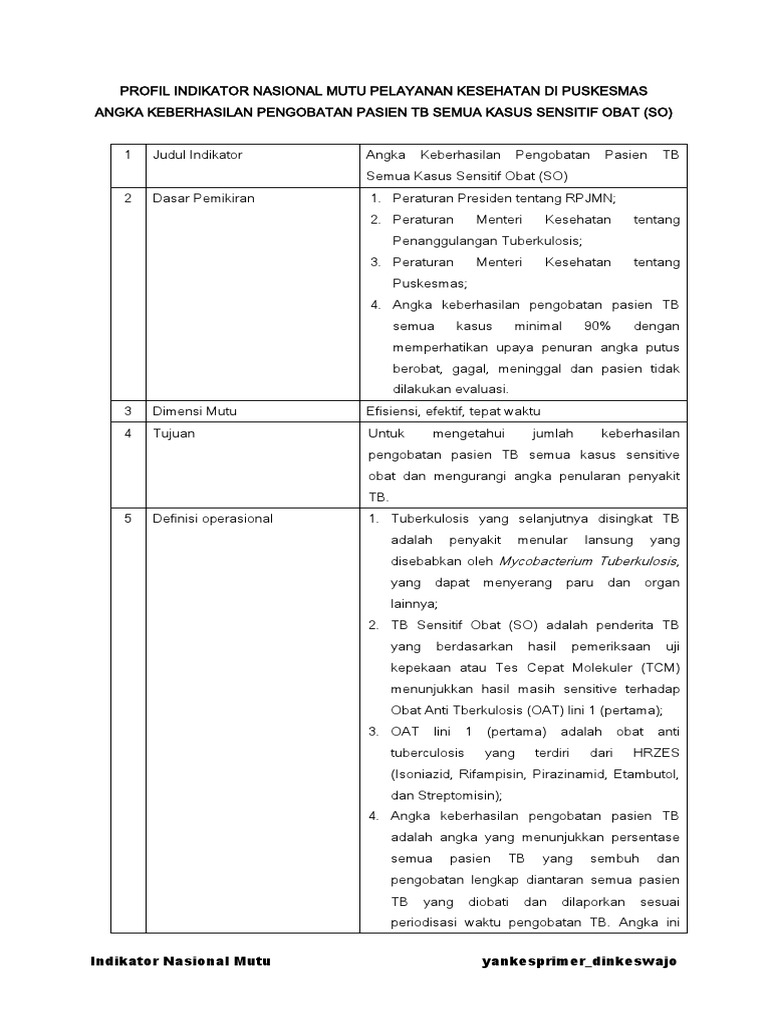 Indikator Pengobatan Pasien TB | PDF