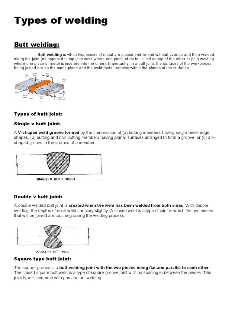 Types of Welding | PDF | Welding | Construction