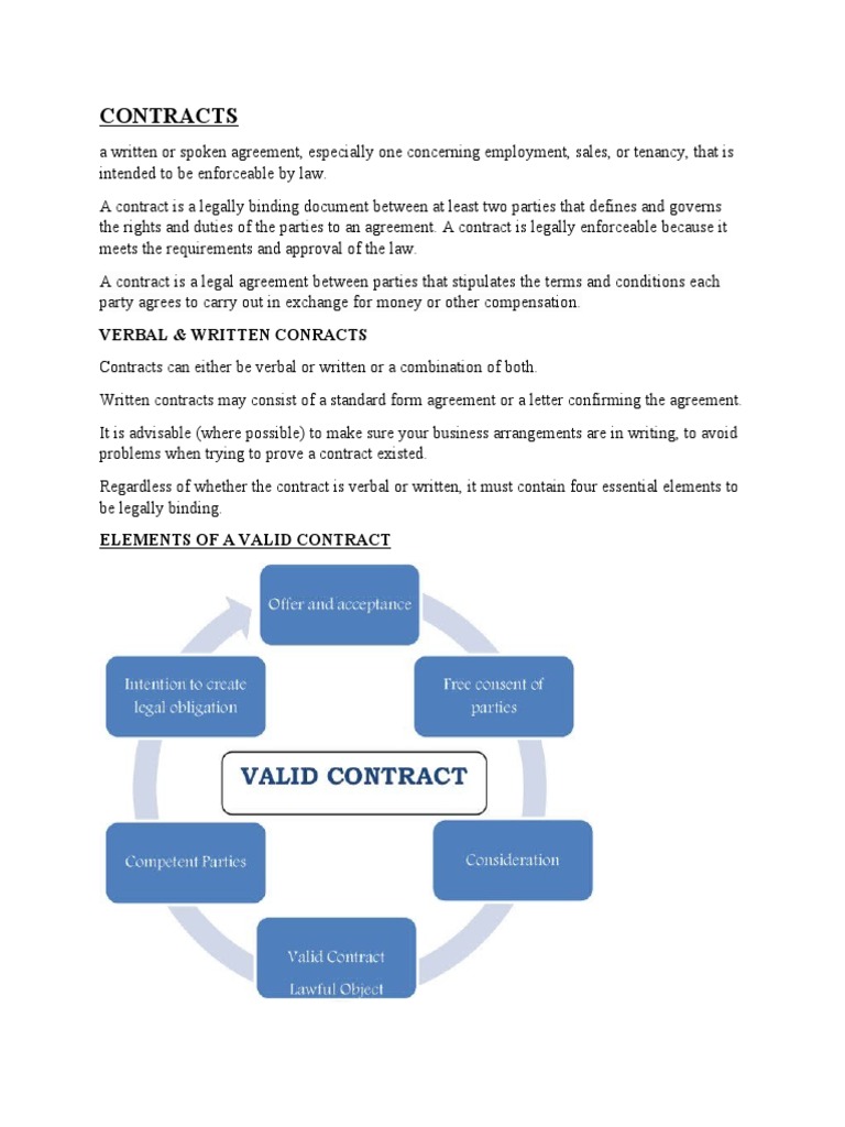 Enforcing Verbal Agreements In Business Contracts – FDOMF