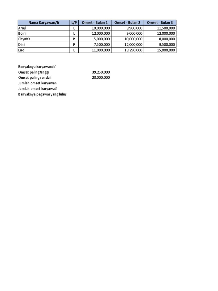 Latihan BA Excel | PDF