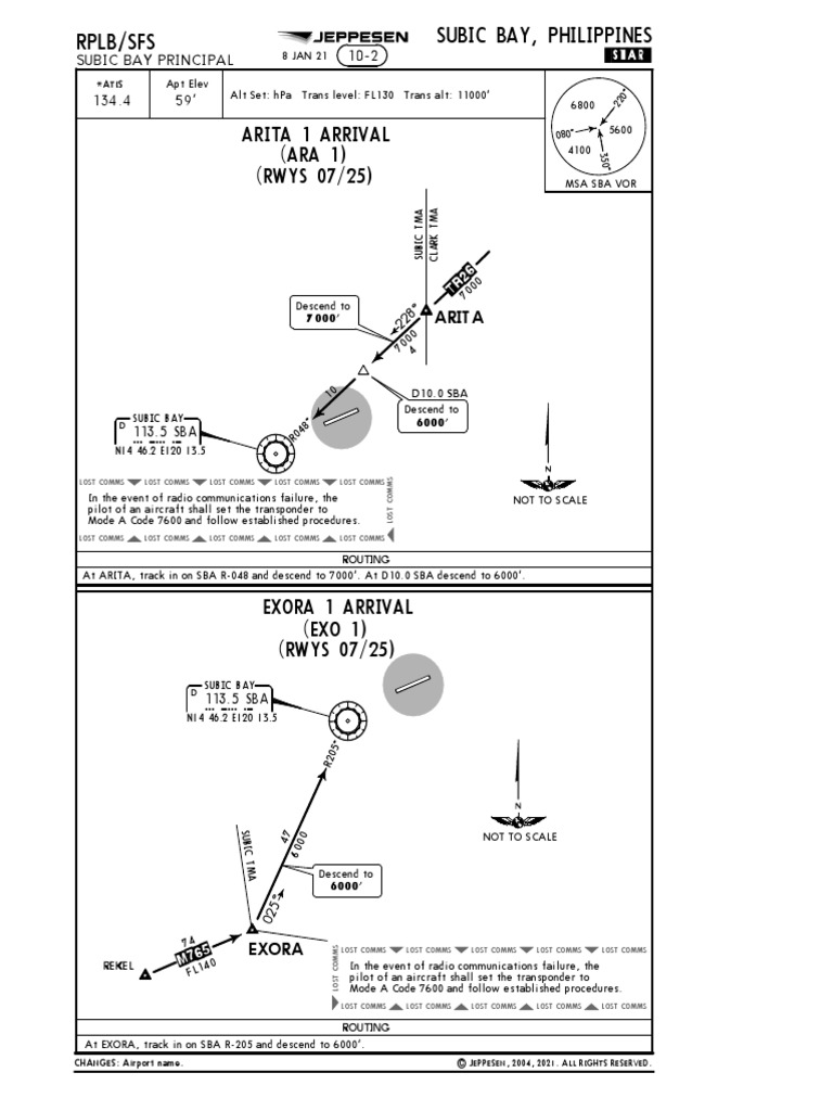 Rplb/Sfs Subic Bay, Philippines: Arita 1 Arrival (ARA 1) | PDF ...