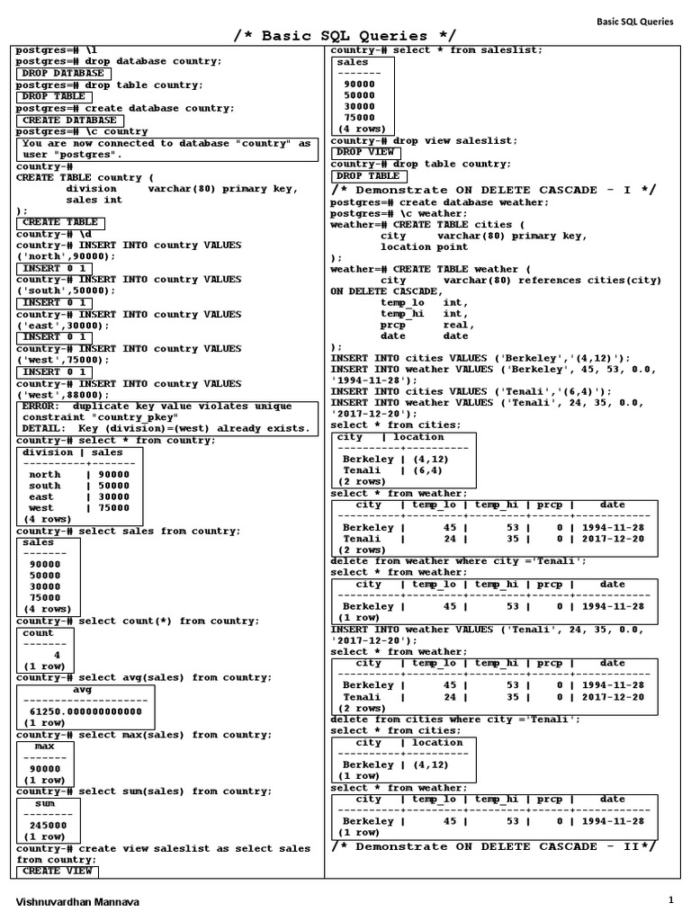 Basic SQL Queries On PostgreSQL | PDF | Postgre Sql | Relational Database Basic SQL Queries On PostgreSQL | PDF | Postgre Sql | Relational Database