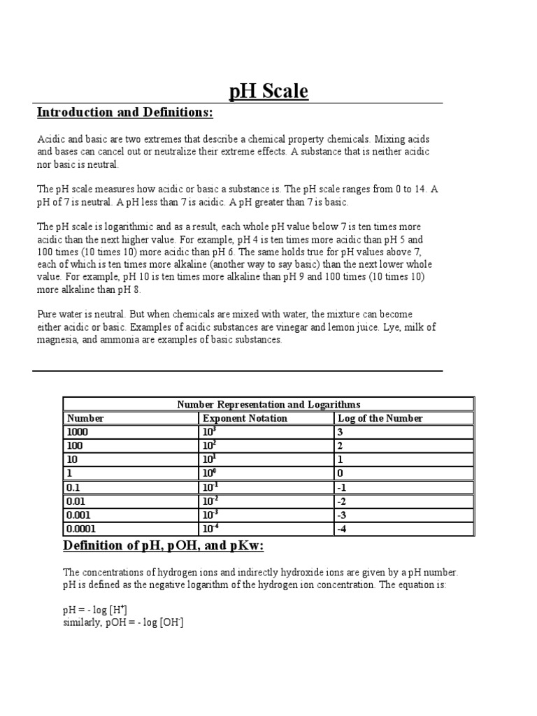 PH Scale: Introduction and Definitions | PDF | Ph | Chemistry