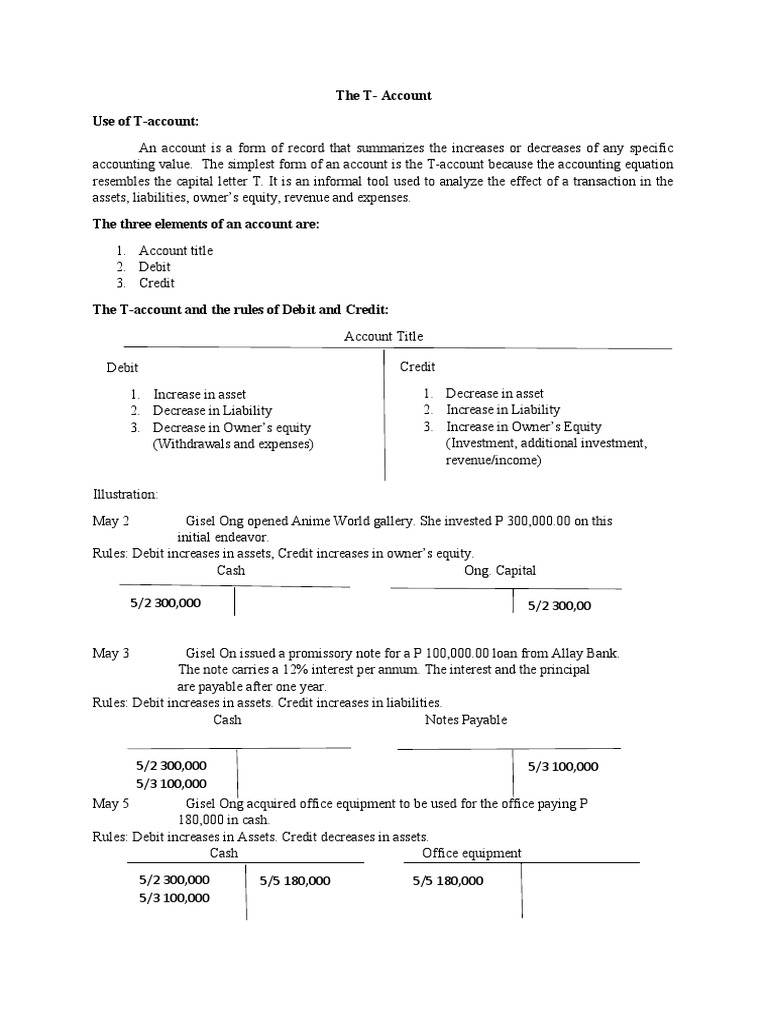QSN 2 Fabm T Account | PDF | Debits And Credits | Business Economics
