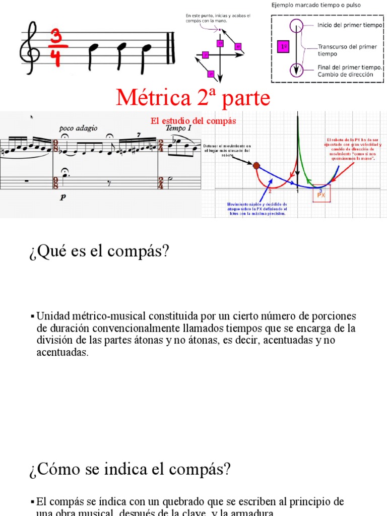 Clasificación y uso del compás musical | PDF | Notación musical ...