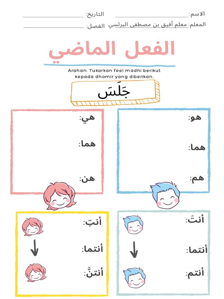 Latihan Feel Madhi | PDF