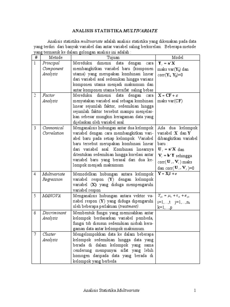 Analisis Statistika Multivariate | PDF | Metode & Bahan Ajar
