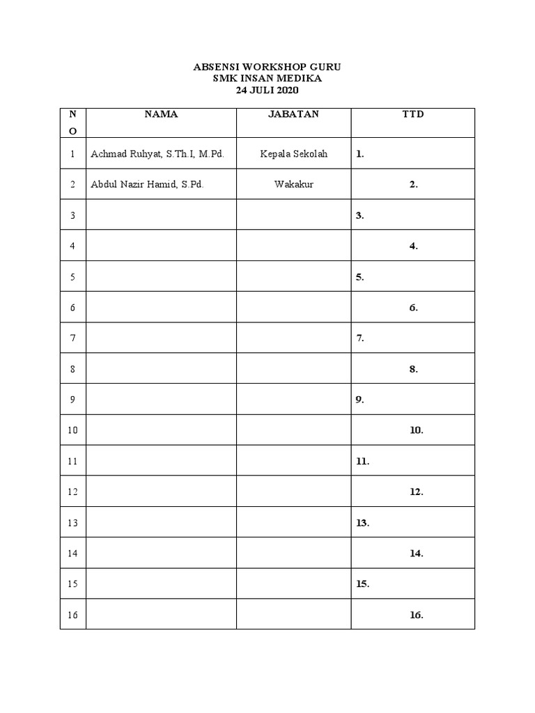 Daftar Hadir Rapat SMK Insan Medika | PDF